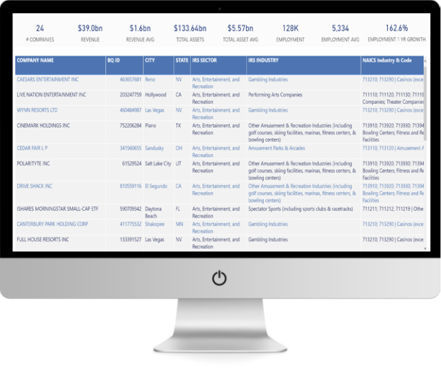 SaaS Products - BrightQuery